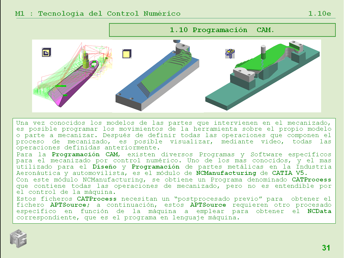Aula de programación CNC: 1.10 Tipos de programas por Control Numérico