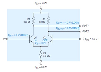 VLSI Design: Emitter Coupled Logic