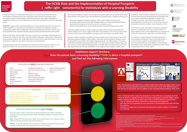 Hodges model: Welcome to the QUAD