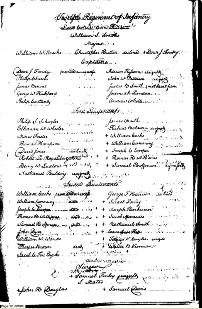 Fredericksburg Virginia Doggett Scott Haynie Family: Captain Thomas ...