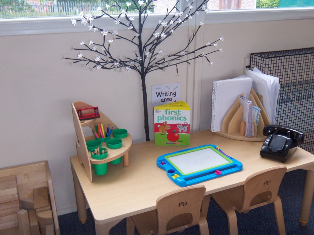 Supporting Children's Learning - FdA Early Years, Playwork and ...