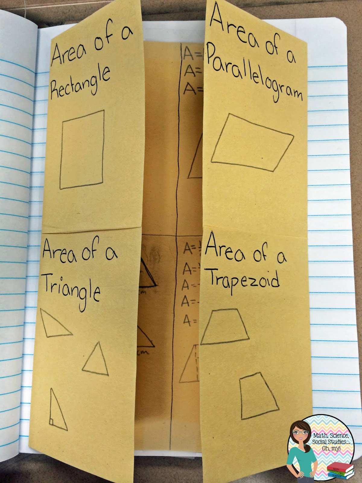 Foldable Friday: Area Formulas | Technically Speaking with Amy