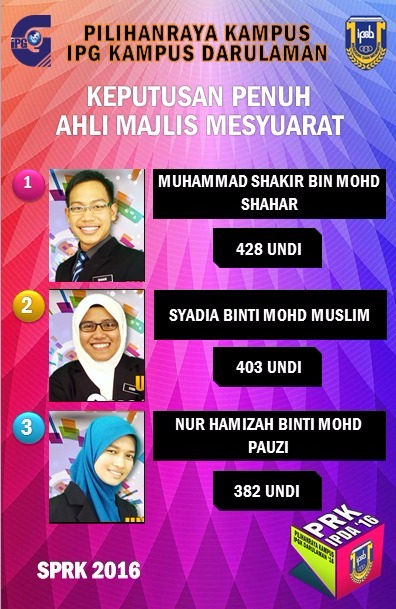 Suruhanjaya Pilihanraya Kampus IPG Darulaman