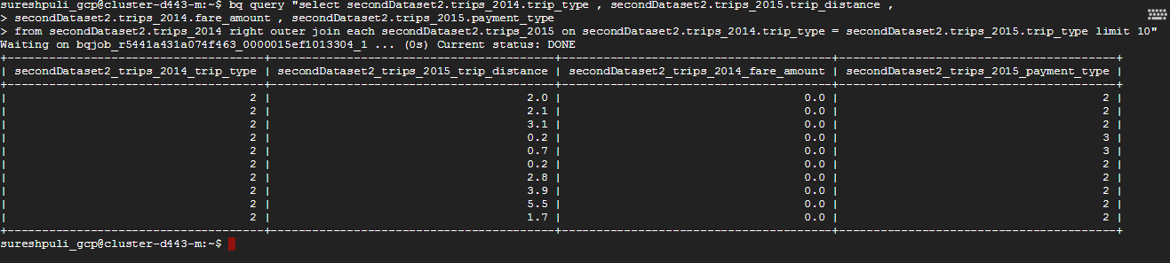 Scenarios For Bigquery Multiple Lookups