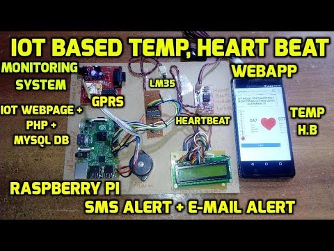 SVSEMBEDDED , 9491535690, 7842358459: Embedded Systems Mini Projects ...