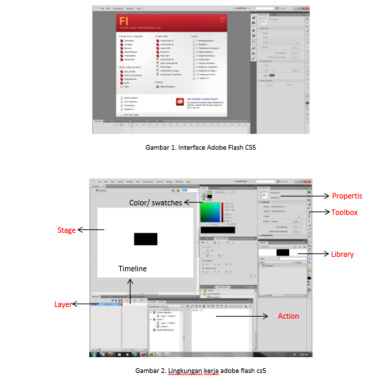 Memahami User Interface Adobe Flash - ILMUVERSITY