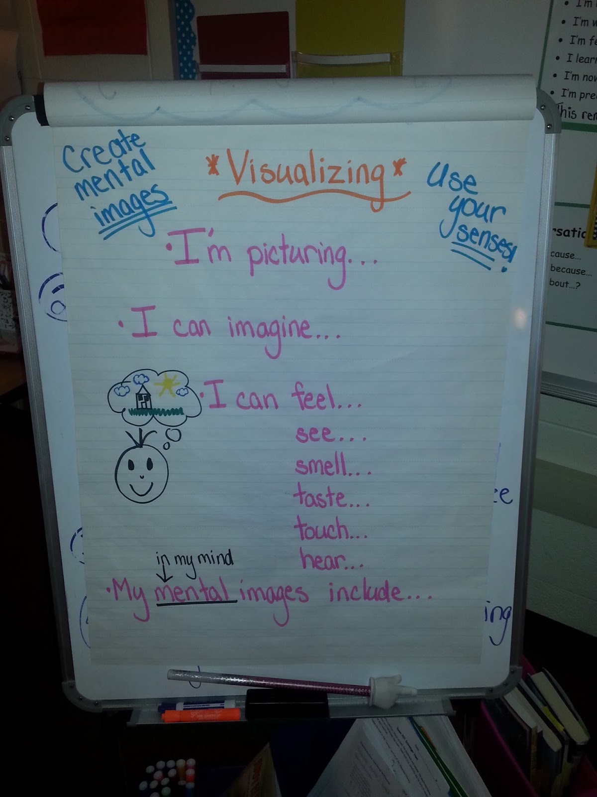 Juice Boxes and Crayolas: Teaching Students to Visualize While Reading