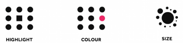 Principles of Design