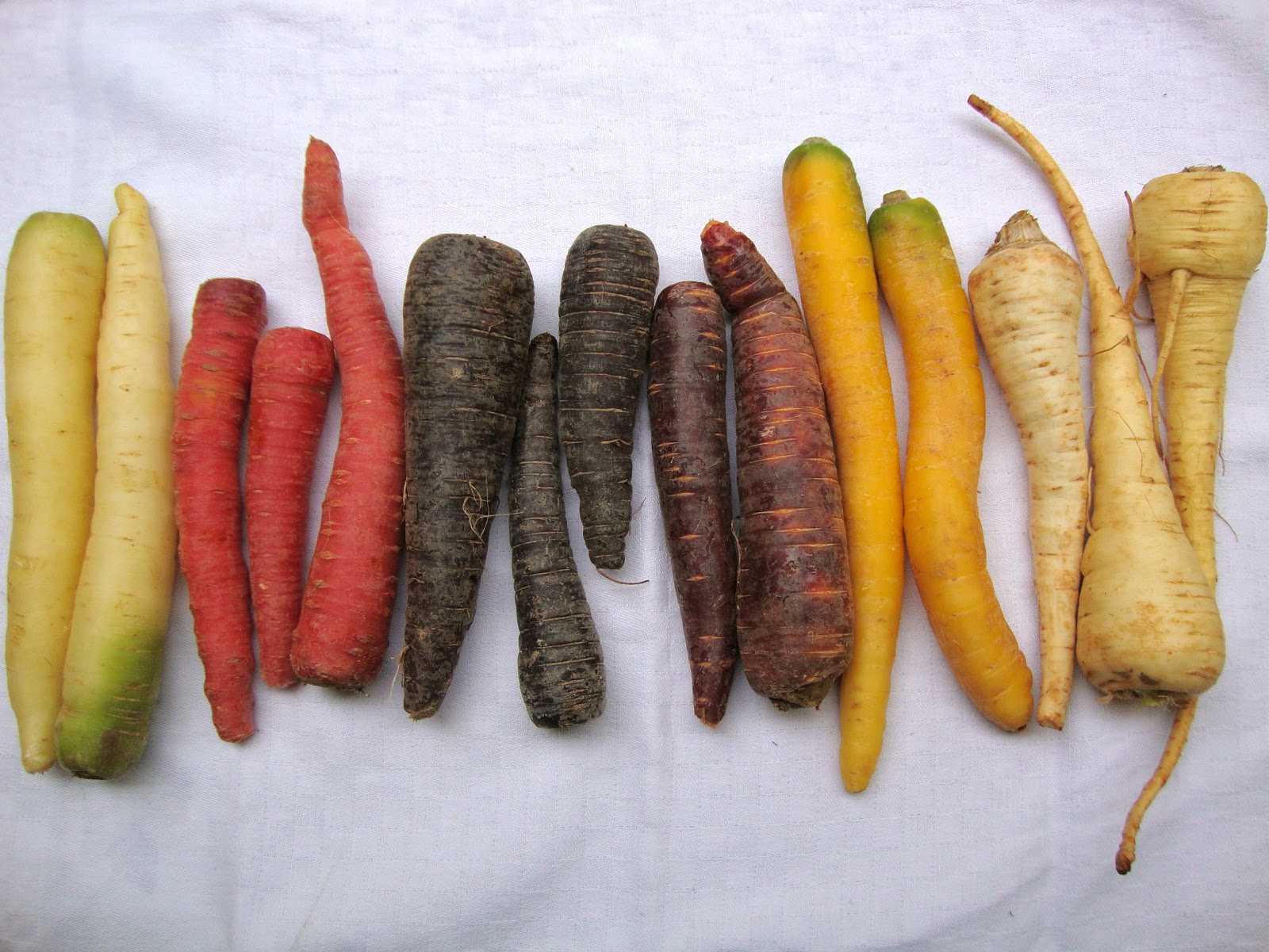 Cooketteria: Oktober 2012