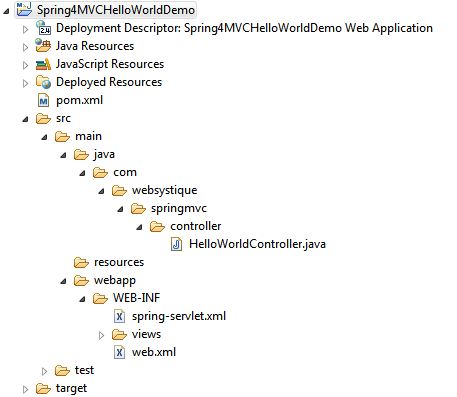 TUTORIALES INFORMATICA: Spring MVC Framework (Ejemplo básico)