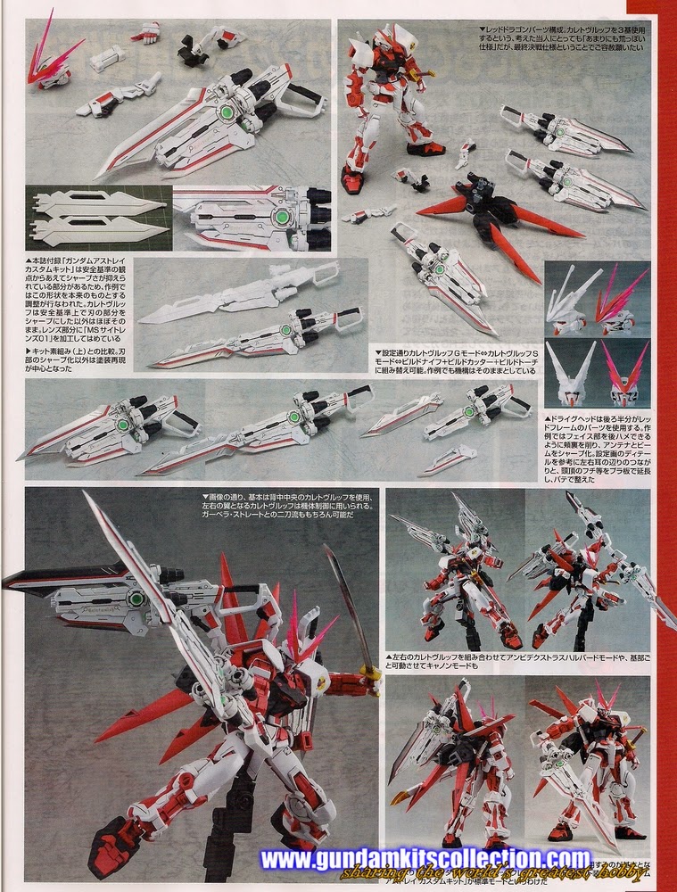 HG 1/144 Gundam Astray Red Dragon Custom Build