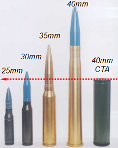 SNAFU!: 40mm Case Telescoped Ammunition Time to take a look.