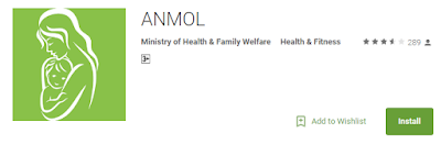 Download ANM OnLine Anmol Mobile App Telangana - Apply Online Forms