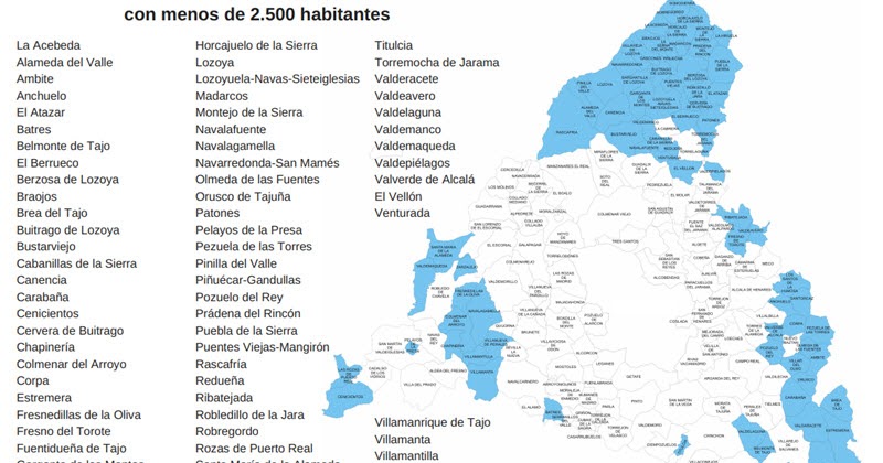 Ayudas a Mancomunidades o municipios de menos de 5.000 habitantes en ...