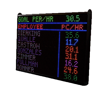 LED PRODUCTION DATA DISPLAY-DATA BOARDS-ENVIRONMENTAL DATA DISPLAY ...