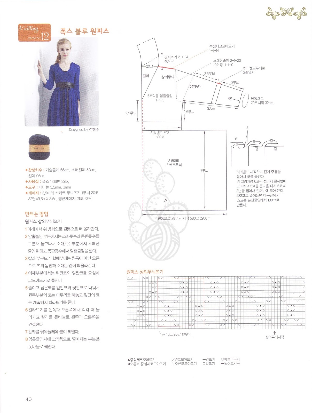 Irina: Lace dress. Patterns.