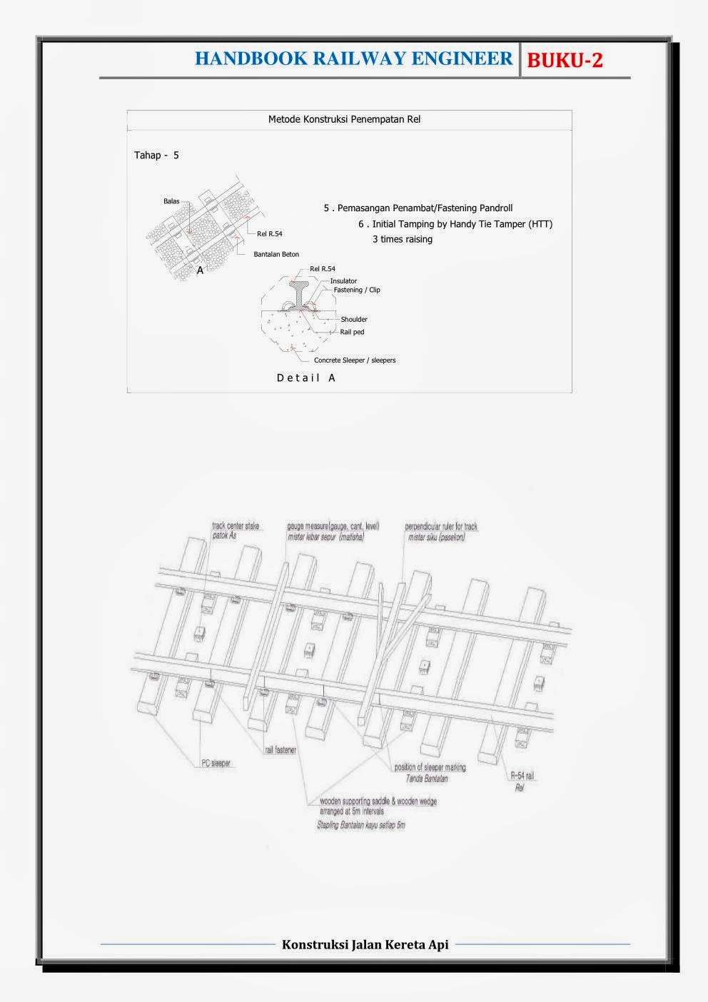 HANDBOOK RAILWAY ENGINEER: BUKU-2 : KONSTRUKSI JALAN KERETA API