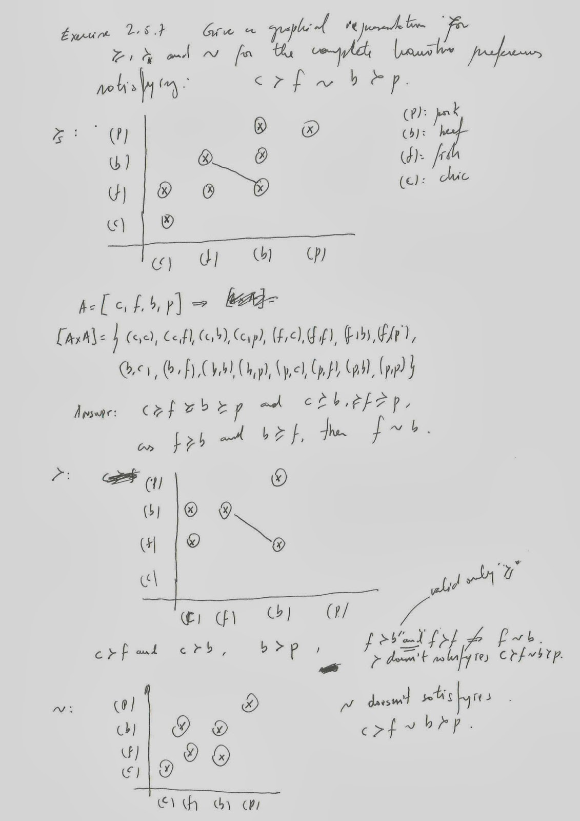 MATHEMATICAL ECONOMICS: SOLUTION - PROBLEM SET 2 – PART 2 – SET THEORY ... MATHEMATICAL ECONOMICS: SOLUTION - PROBLEM SET 2 – PART 2 – SET THEORY ...