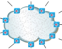 Multi-Protocol Label Switching (MPLS) ~ Cisco Networking Center