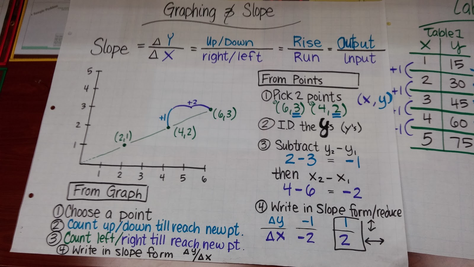 Thatcher Math Cafe: January 2014