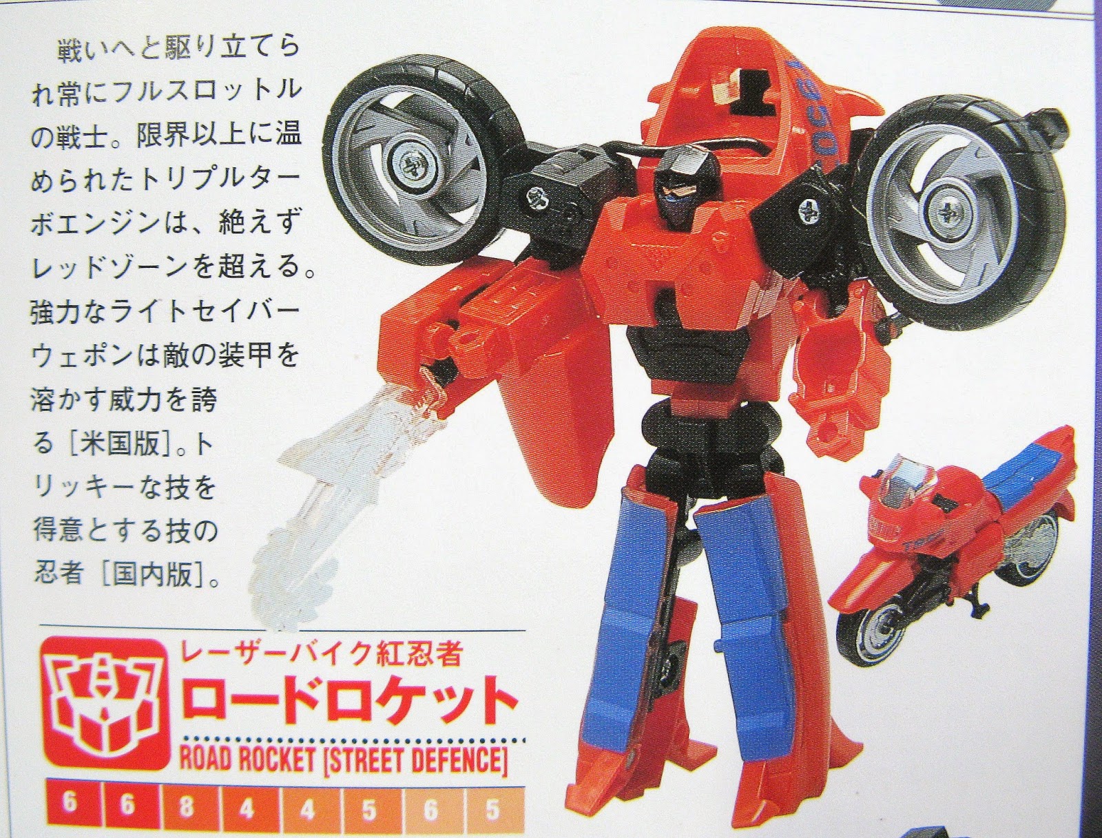 Transformers : Robot Masters RM-18 ROAD ROCKET變形金剛機械人爭霸戰RM-18公路火箭