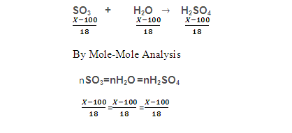 Welcome to Chem Zipper.com......: OLEUM AND ITS PERCENTAGE(%) LABBELING