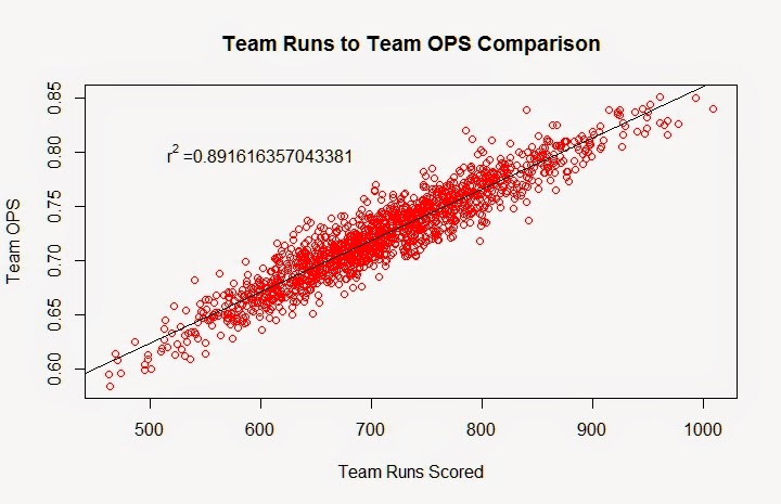 The Process of JeDi Leadership ~ Los Angeles Angels Blog | AngelsWin.com