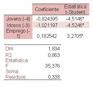 Chão Urbano: sexta-feira, 2 de setembro de 2011