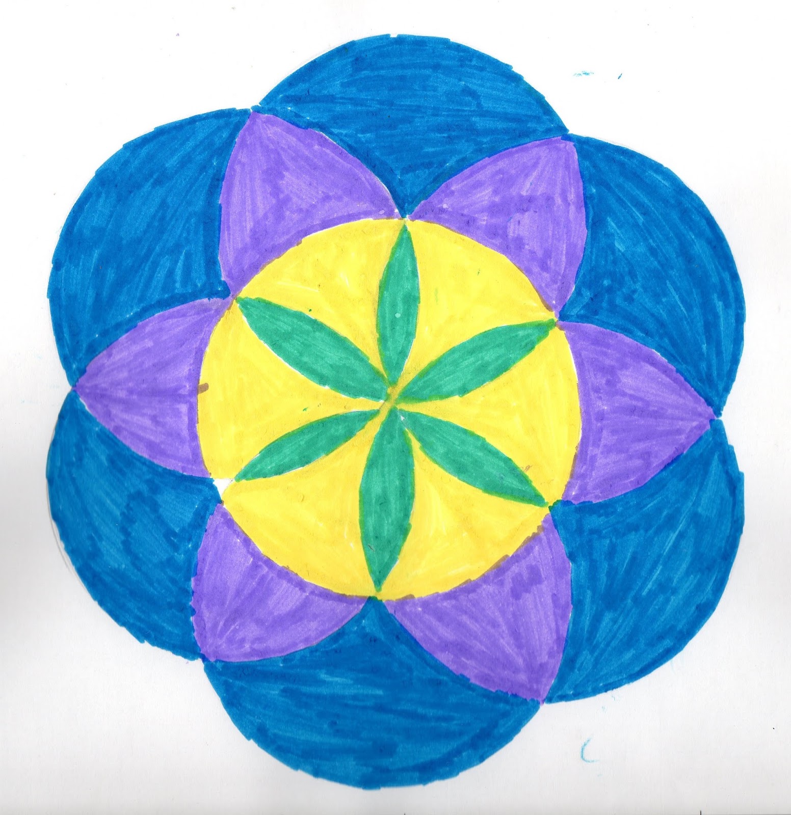 6º C. CURSO 2015/2016: DIBUJO CON COMPÁS. FIGURA CON CÍRCULOS