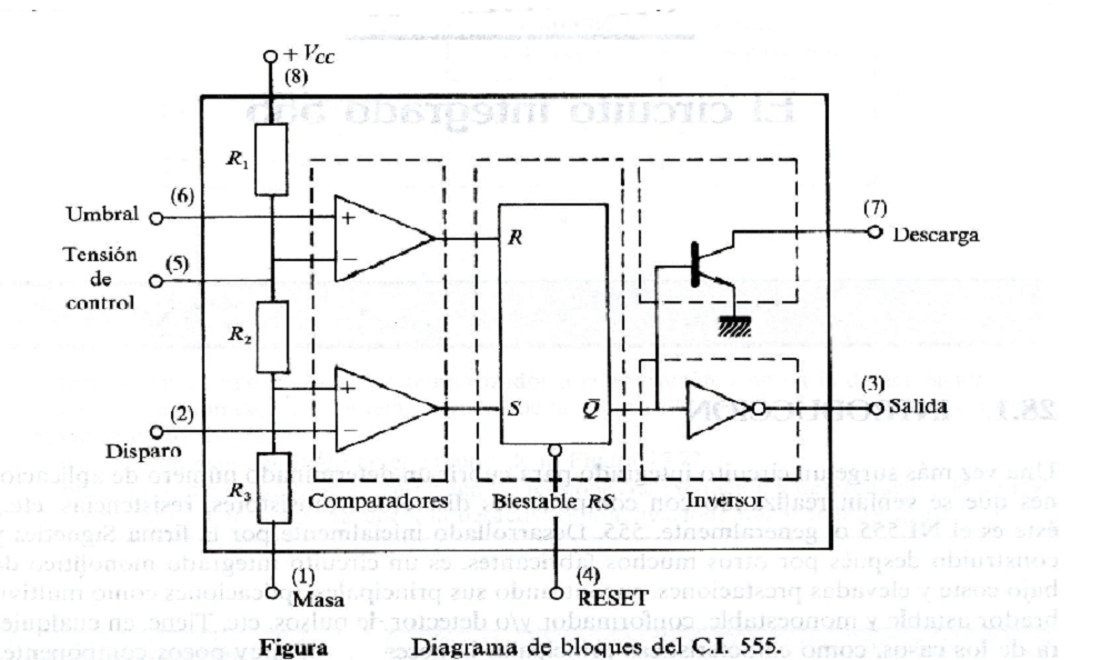 Electrónica completa: Circuito integrado 555