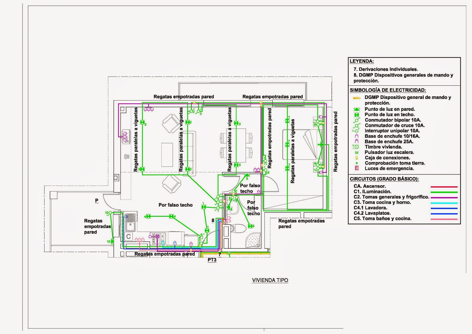 BLOG PROFESIONAL: PLANOS DE INSTALACIÓN ELÉCTRICA EN UN EDIFICIO (AUTOCAD)