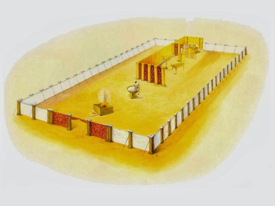 Beni Chandra Purba: Gambar Bait Suci dan Ukurannya