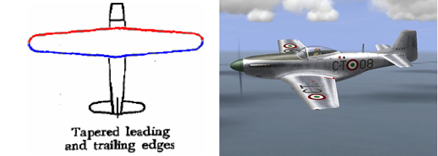 Sayap Pesawat Udara (Aircraft Wing)