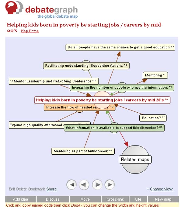Tutor Mentor Institute, LLC: Battle Plan for War on Poverty