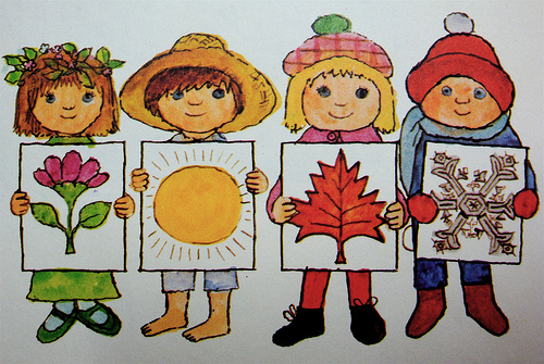 Lesson 13 Teaching Visual Symbols