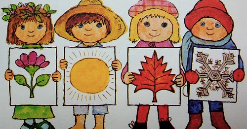 Educational Technology 1: Lesson 13: Visual Symbols