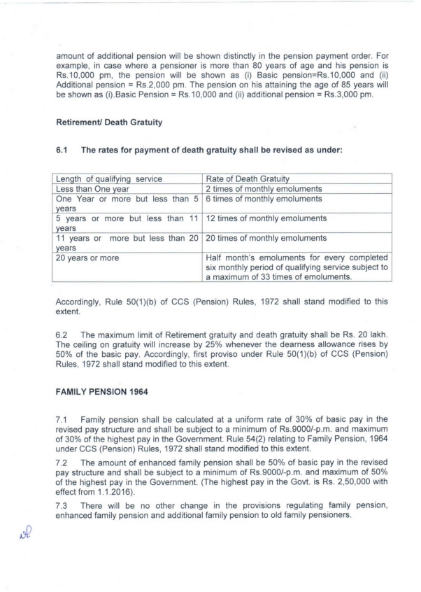 ORDER ISSUED ON REVISION OF PENSION, FAMILY PENSION, GRATUITY ...