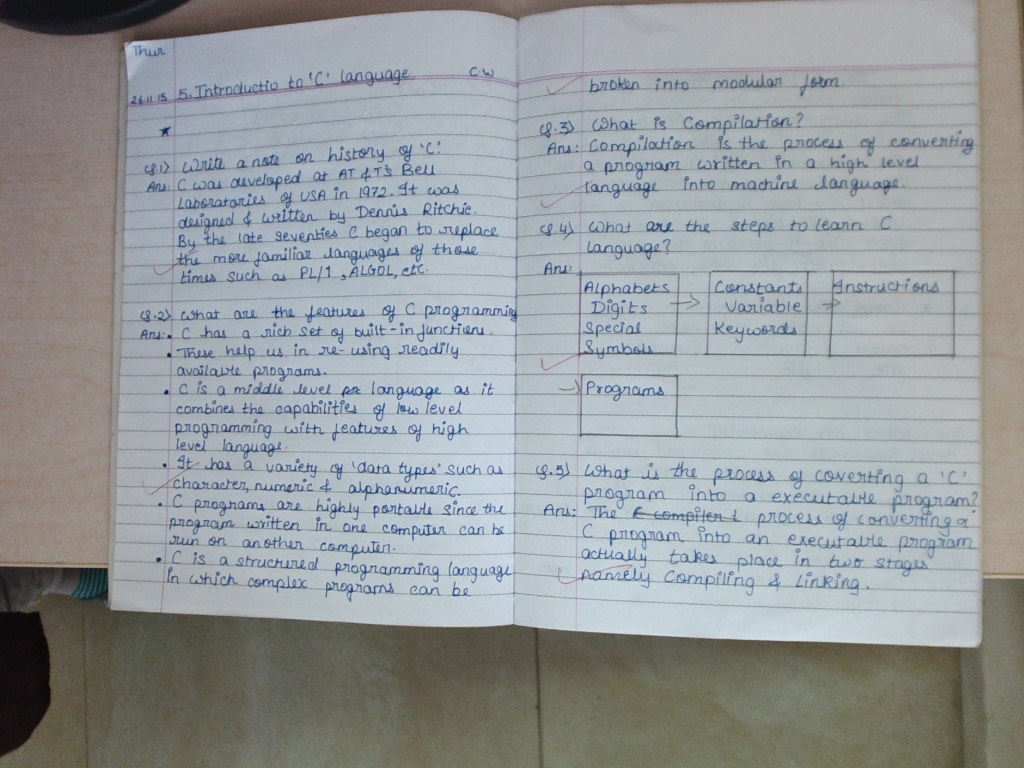PIS VADODARA STD 7: Introduction to C Language PIS VADODARA STD 7: Introduction to C Language
