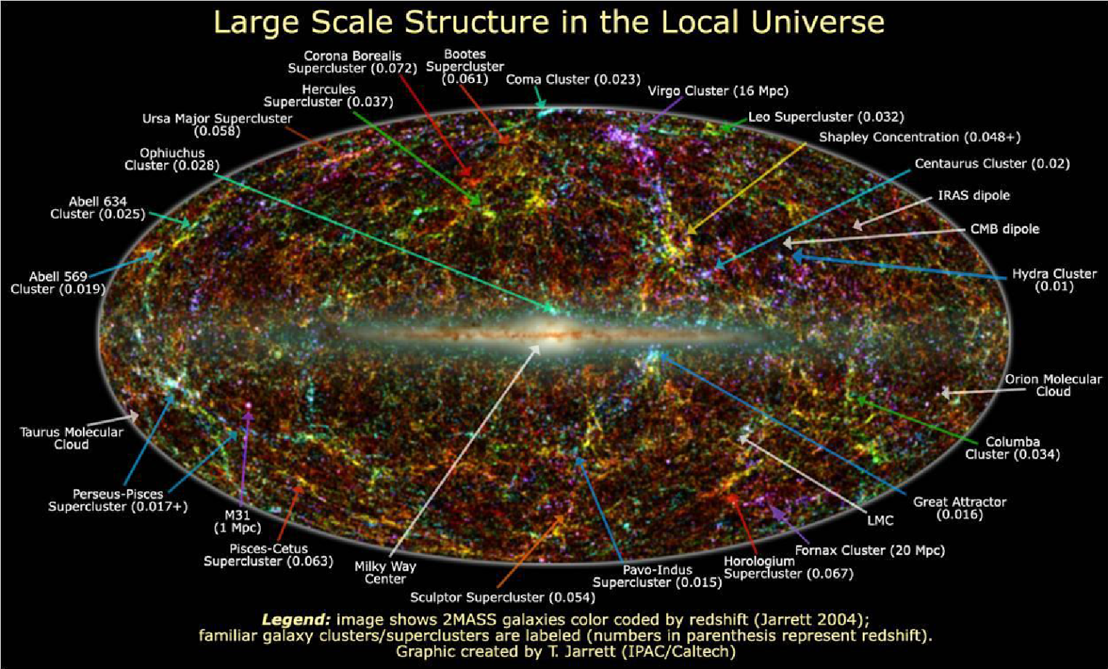 Onde Estamos No Universo Qual é A Nossa Localização - FDPLEARN