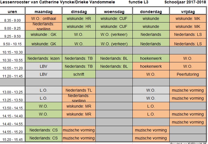 Welkom bij juf Drieke! : Lessenrooster