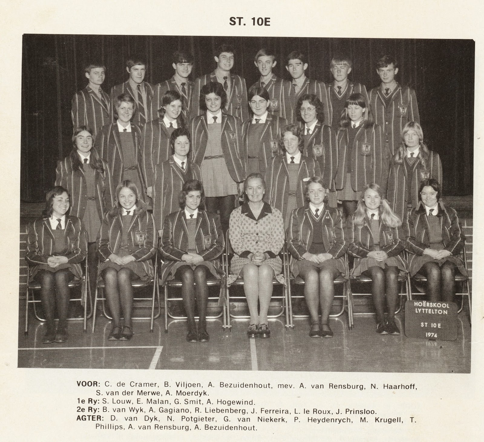 Lyttleton Hoe"rskool Matriek reunie 1974