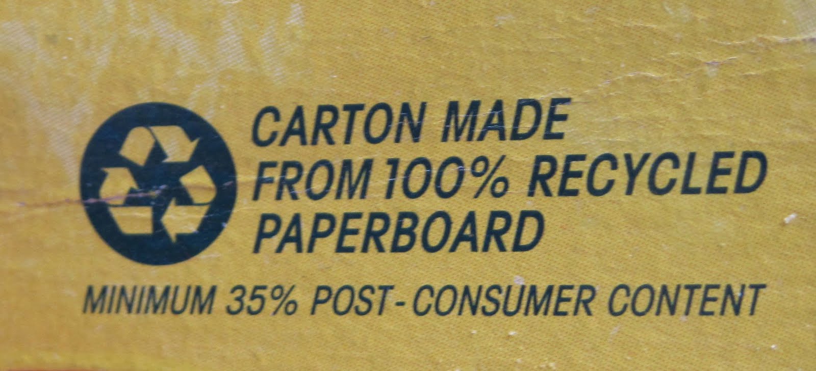 Why Buy Recycled? — Green Lifestyle Changes