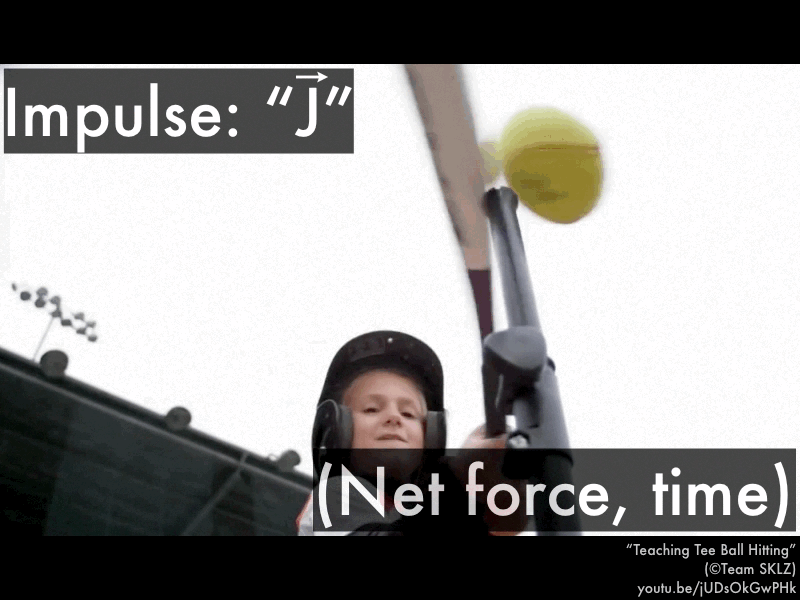 P-dog's blog: boring but important: Physics presentation: impulse and ...