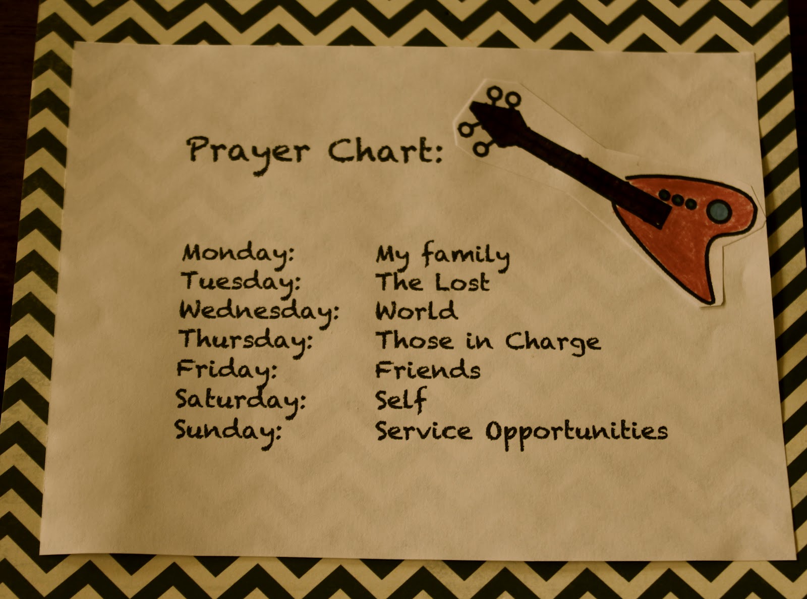 Steph's Tidbits: Prayer Chart 4 Kids
