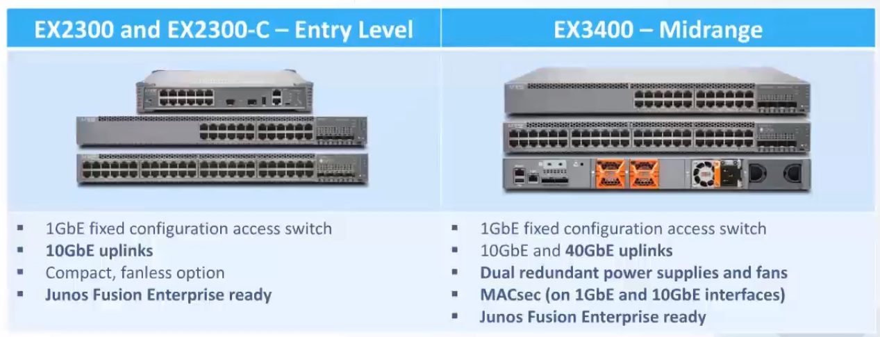 ИТ, сети, безопасность.: NEW Juniper EX2300 & 3400 Overview and SKU
