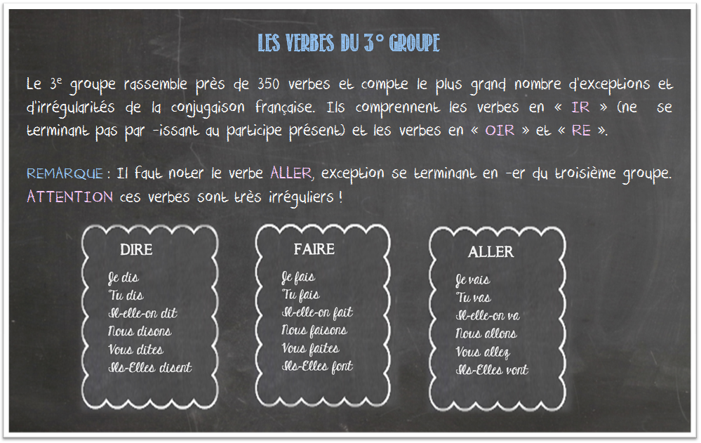 Les verbes du 3° groupe