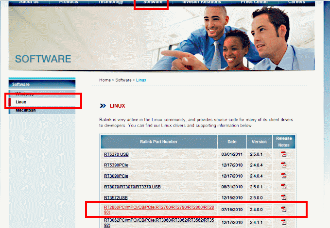 橘莎瓶聯絡簿: 在Linux 中如何驅動 EEBOX B202 中的無線網卡 RaLink RT2860 (以CentOS 5.5為例)e