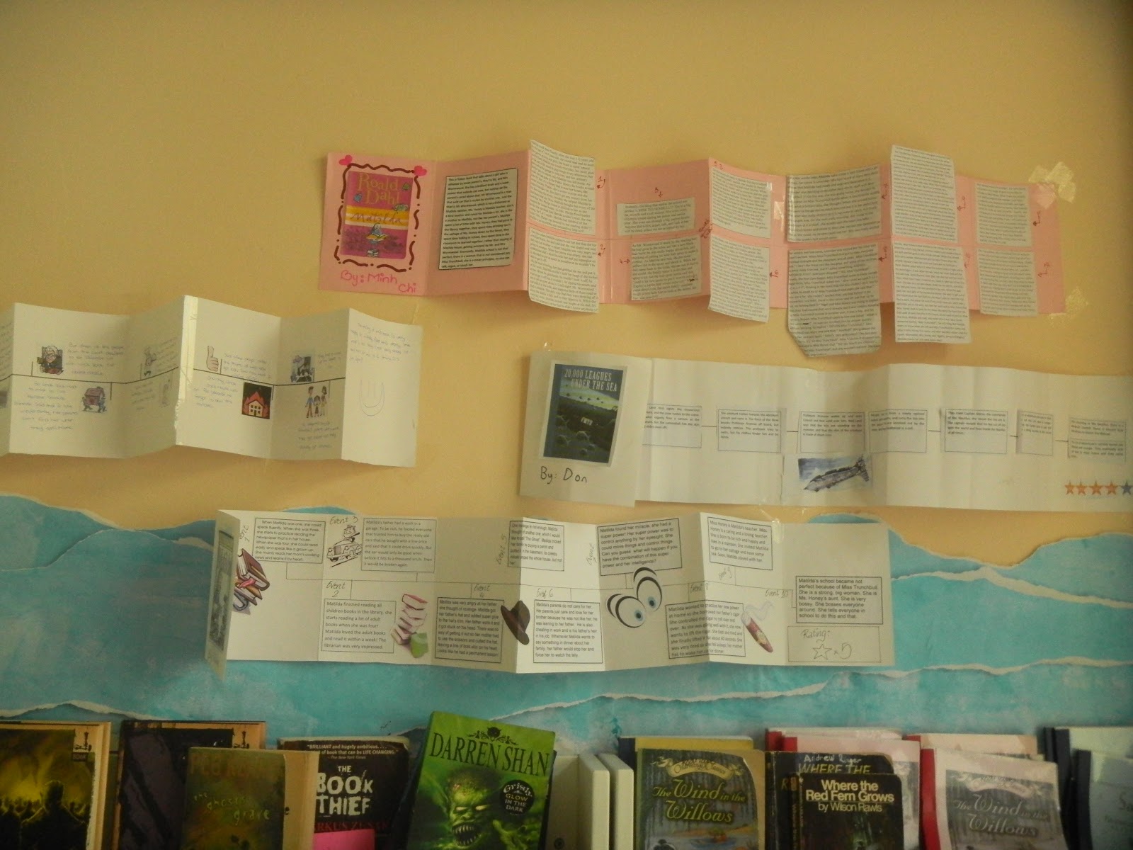 The Cultural Classroom: Book Report Timelines