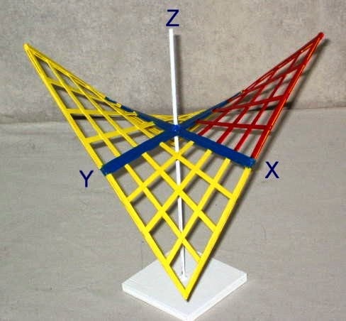 Twistor-String theory realized: The Spiral Unified Field Coordinate ...
