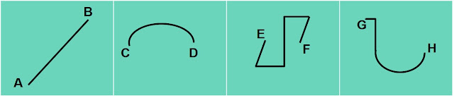 Geometría y Trigonometría: Conceptos básicos